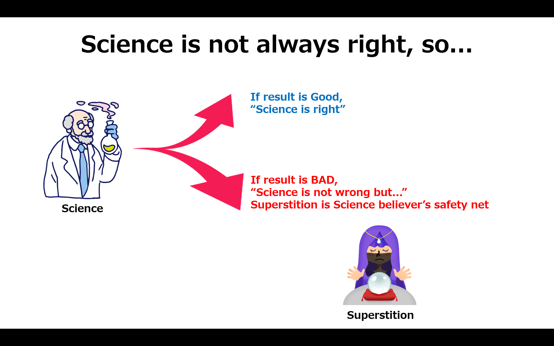 Science creates SUPERSTITION（科学创造迷信） | New Health Method